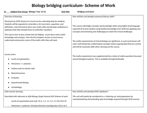 Biology Bridging curriculum | Teaching Resources
