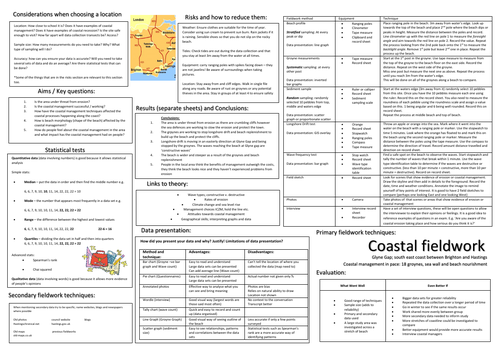 Edexcel B Coastal fieldwork bundle - presentation, introduction ...