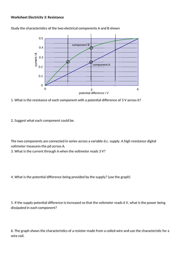 Electricity 2 - Resistance | Teaching Resources