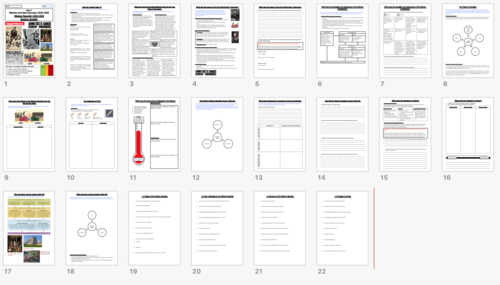 Weimar Republic REVISION | Teaching Resources