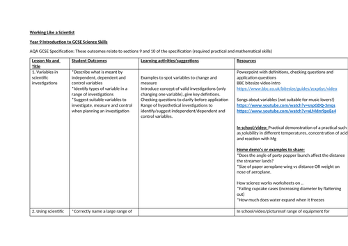 Working like a scientist A03 skills - scheme and resources | Teaching ...