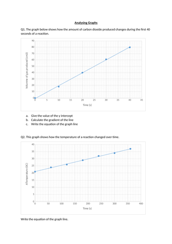 Working like a scientist A03 skills - scheme and resources | Teaching ...