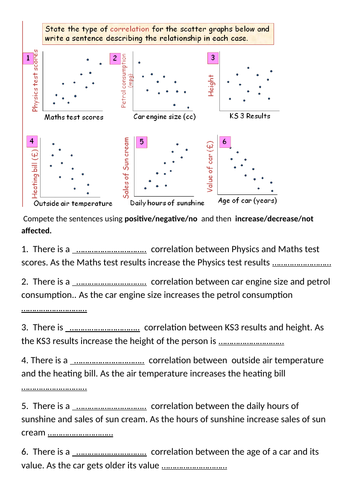 Working like a scientist A03 skills - scheme and resources | Teaching ...