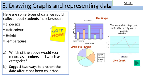 Working like a scientist A03 skills - scheme and resources | Teaching ...