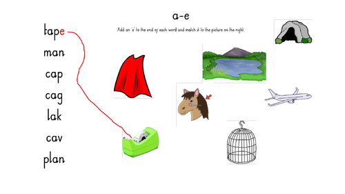 Split Digraphs. | Teaching Resources