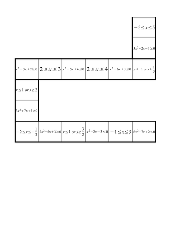 Solving Quadratic Inequalities Chain Puzzle - Algebra Practice ...
