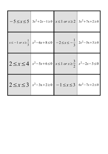 Solving Quadratic Inequalities Chain Puzzle - Algebra Practice ...