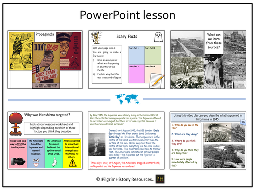Atomic Bombs on Hiroshima and Nagasaki in WW2 | Teaching Resources