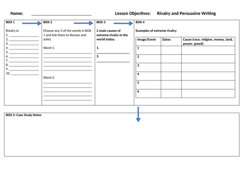 English Language Persuasive Writing Lesson (rivalry/Romeo & Juliet ...