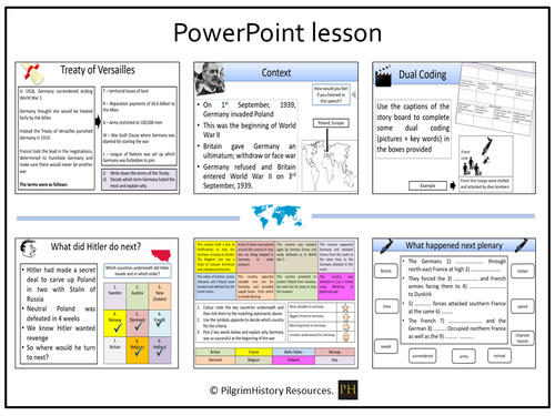 Invasion of Poland WW2 | Teaching Resources
