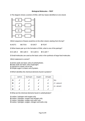 Biology IGCSE (CIE) End of Topic Tests - full set | Teaching Resources