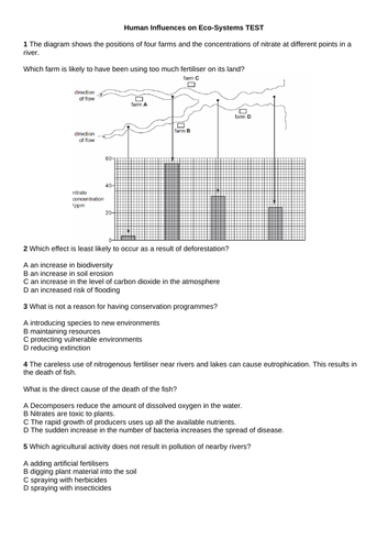 Biology IGCSE (CIE) End of Topic Tests - full set | Teaching Resources