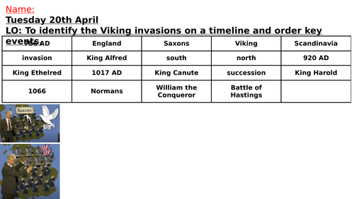 UKS2 Detailed Differentiated Vikings Planning | Teaching Resources