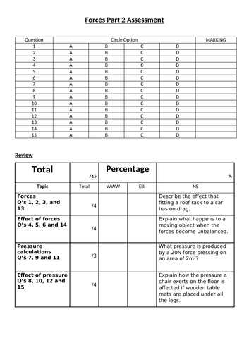 KS3 Science, Forces: Contact Forces and Pressure | Teaching Resources
