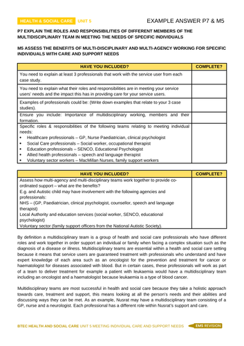 HSC | U5 P7 & M5 CONTROLLED ASSESSMENT [EXAMPLE ANSWER] | Teaching Resources