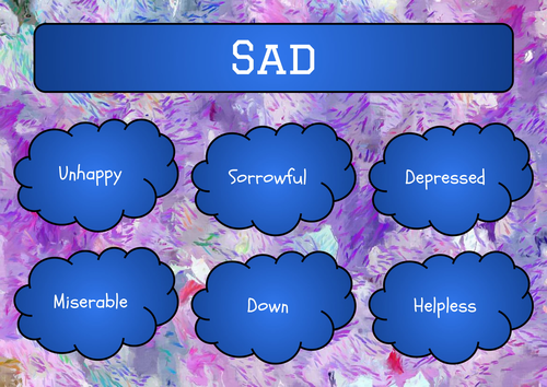 Feelings Vocabulary or Thesaurus | Teaching Resources