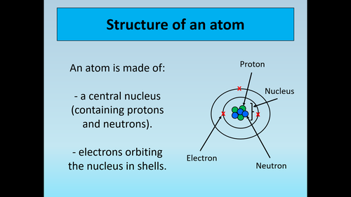 GCSE AQA Chemistry C1 Structure of The Atom PowerPoint | Teaching Resources