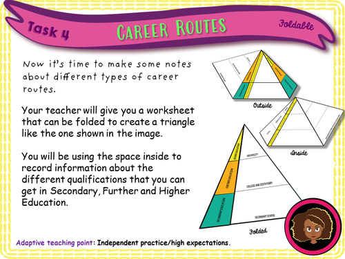 Career Routes and Qualifications | Teaching Resources