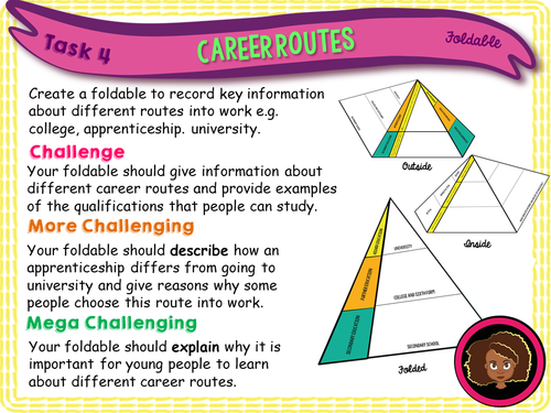 Career Routes and Qualifications | Teaching Resources