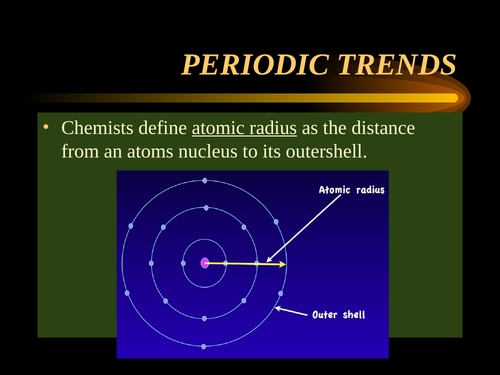 Periodic Table Trends, Atomic Radius, Ionization Energy, Grade 11 ...