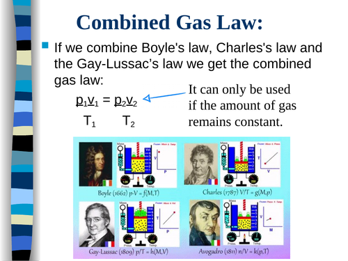 Gas Unit Power Points, Worksheets and Evaluations for Grade 11 ...