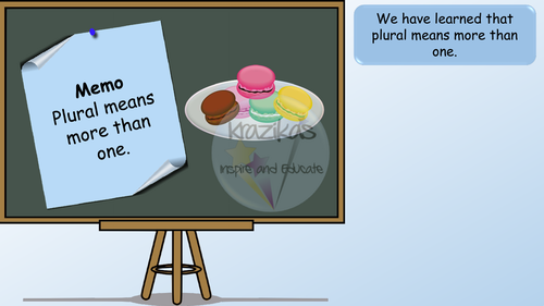 Functional Skills English - Entry Level 2 - Writing - Plurals ...