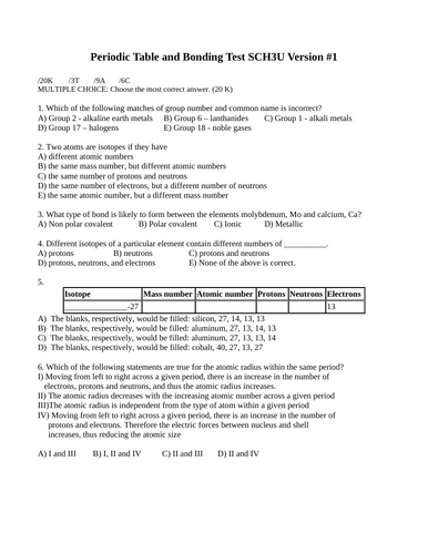 Periodic Table and Bonding Test Package Grade 11 Chemistry Version #1 ...