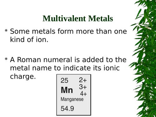 NAMING COMPOUNDS Acids, Polyatomic Ions Multivalent Grade 11 Chemistry ...