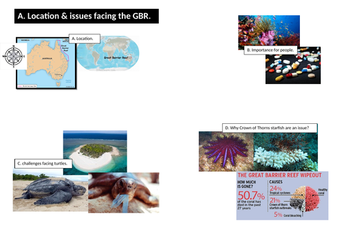 great barrier reef impacts geography social economic environmental ...