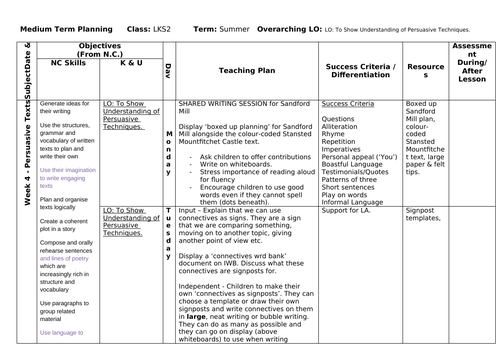 LKS2 PERSUASIVE TEXT PLANNING, MODEL TEXTS, BOX UP PLANNING, CASTLES ...