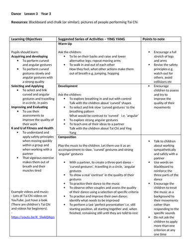 DANCE PE Unit - 14 Outstanding Lessons | Teaching Resources