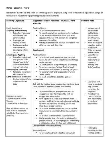 DANCE PE Unit - 14 Outstanding Lessons | Teaching Resources
