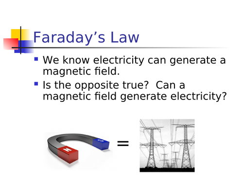 FARADAY'S LAW and LENZ'S LAW POWER POINT Grade 11 Physics Power Point ...