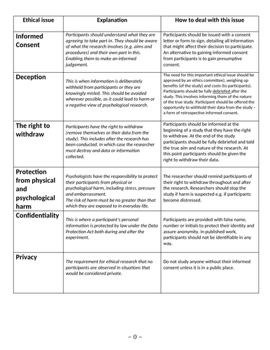 Year 1 Research Methods Booklet (AQA A Level Psychology) | Teaching ...