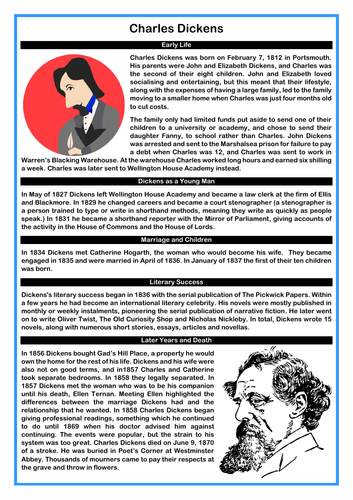 Charles Dickens Differentiated Comprehension | Teaching Resources