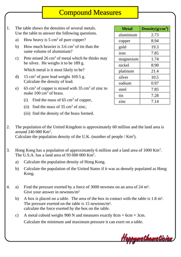 Compound Measures for GCSE - With Answers | Teaching Resources Compound Measures for GCSE - With Answers | Teaching Resources