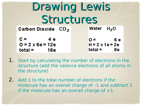 Orbital & Bonding Unit Power Points, Worksheets, Evaluations Grade 12 ...