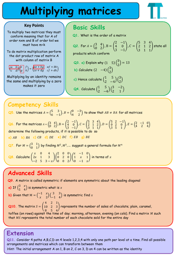 Multiplying matrices | Teaching Resources Multiplying matrices | Teaching Resources