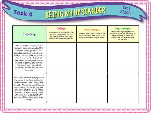 Anti-Bullying KS2 | Teaching Resources
