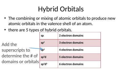 Grade 12 Chemistry Power Points (orbital and bonding unit, redox ...