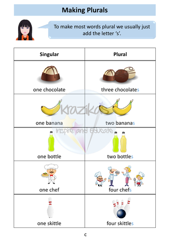 Functional Skills English - Entry Level 2 - Writing - Plurals ...