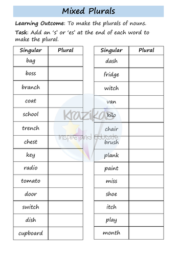 Functional Skills English - Entry Level 2 - Writing - Plurals ...