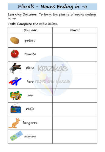 Functional Skills English - Entry Level 2 - Writing - Plurals ...