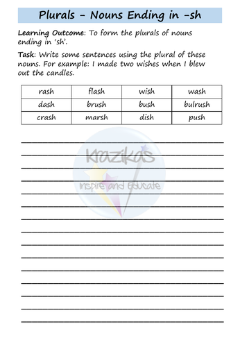 Functional Skills English - Entry Level 2 - Writing - Plurals ...