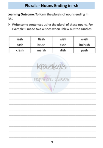 Functional Skills English - Entry Level 2 - Writing - Plurals ...