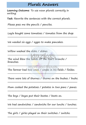 Functional Skills English - Entry Level 2 - Writing - Plurals ...