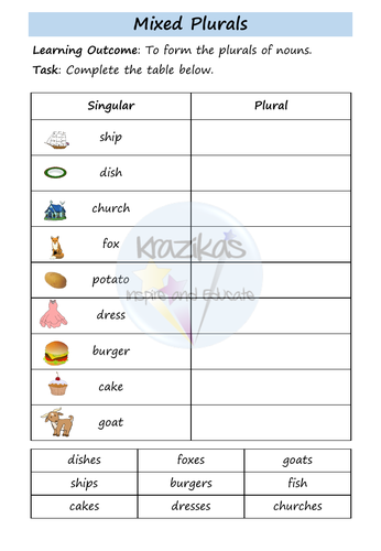 Functional Skills English - Entry Level 2 - Writing - Plurals ...