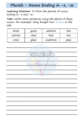 Functional Skills English - Entry Level 2 - Writing - Plurals ...