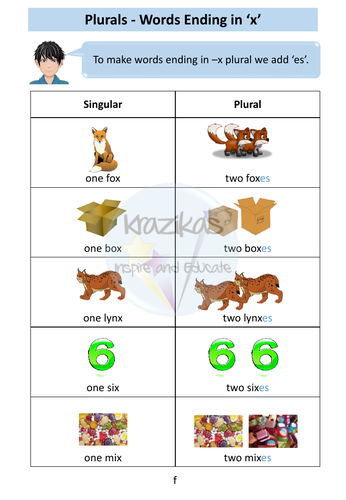 Functional Skills English - Entry Level 2 - Writing - Plurals ...