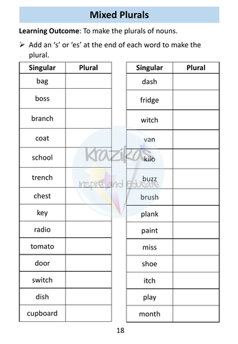 Functional Skills English - Entry Level 2 - Writing - Plurals ...